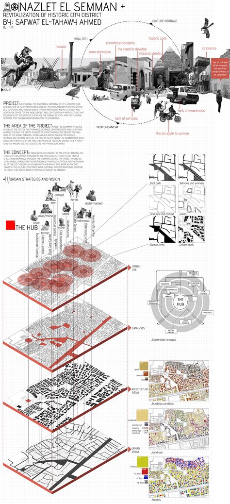 Layout Architecture Site Analysis Architecture Archit