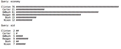 an excerpt from the output of a python script used for an in class download scientific diagram