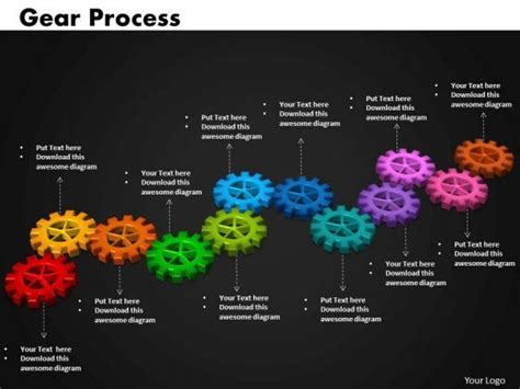 Business Cycle Charts PowerPoint Templates Success Gears Process Ppt Slides