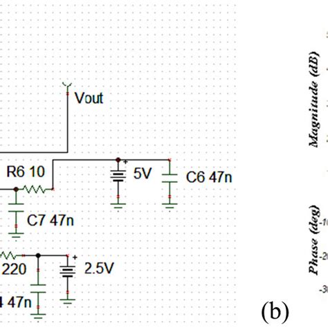 charge amplifier circuit a schematic design b simulated bode plot