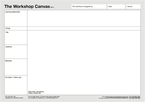 Introducing The Workshop Canvas A Visual Tool To Design Learning