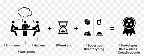 Hackathon Icon Png Download Hackathon Icon Clipart PikPng