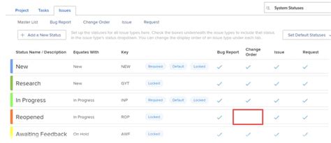 Use A Custom Status As A Default Status For A Group Adobe Workfront