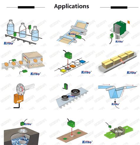 M18 Diffuse Reflection Type Photoelectric Switch Npn Pnp Proximity Sensor From China