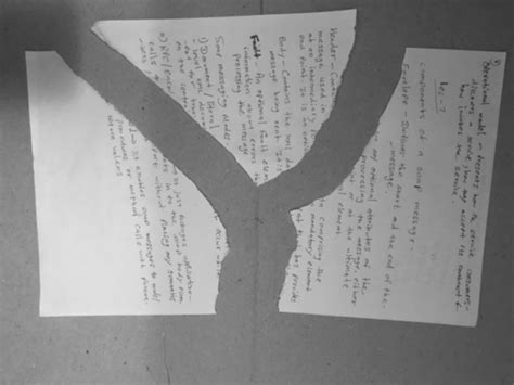 Python裁剪图片边缘使用python检测边缘后如何将图像裁剪成碎片 Csdn博客