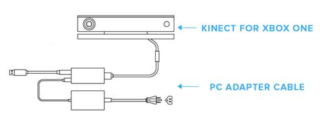 Kinect For Xbox One Lumo Play