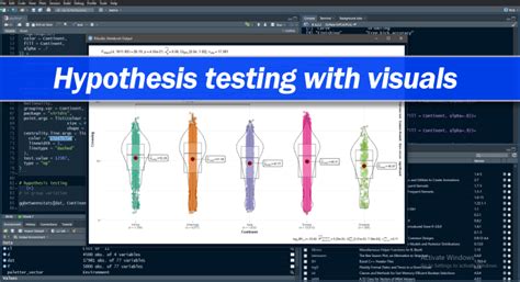 Do Hypothesis Testing And P Value Effect Size Ci Interpretation By Sadat Quayium Fiverr