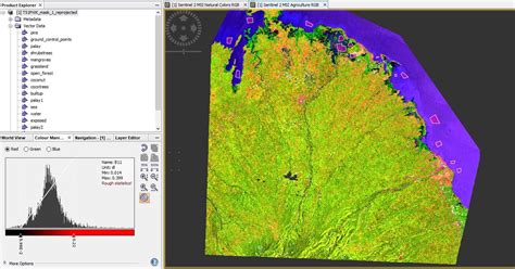 Random Forest Classification Snap Step Forum