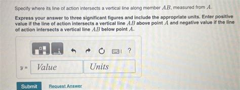 Solved Replace The Loading On The Frame By A Single