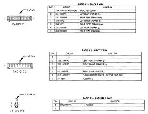 Radio Wiring Diagram Needed I Have The Car Listed Above