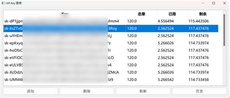 GitHub meng luo ChatGPT 使用PyQt 制作ChatGPT桌面版