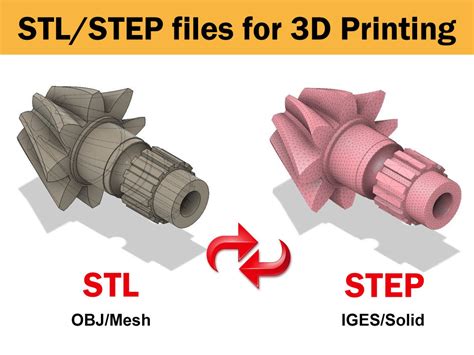 Stl Step Obj Mesh File Conversion For 3d Printing And Cad Modeling