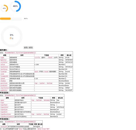 Jquery圆形与直线进度条插件 17素材网