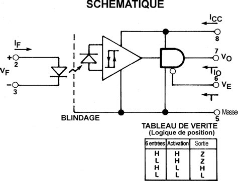 Hcpl 2200 000e Broadcom Broadcom Hcpl 2200 000e Dc Input Logic Gate Output Optocoupler