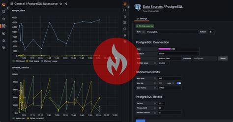 How To Configure A Postgresql Datasource In Grafana Metricfire