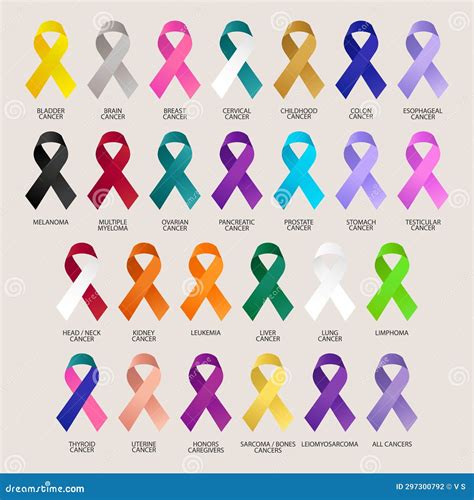Big Set Of Awareness Ribbons Multicolored Cancer Awareness Ribbons