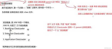 java虚拟机 jvm（类加载器、类加载的过程、双亲委派模型、gc垃圾回收） java虚拟机类加载 csdn博客