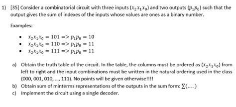 Solved 35 Consider A Combinatorial Circuit With Three Chegg