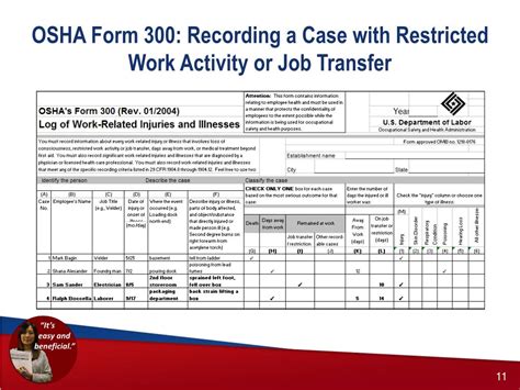 Ppt Brief Tutorial On Completing The Osha Recordkeeping Forms Powerpoint Presentation Id 1786649