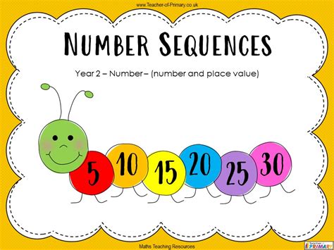 What Is A Sequence Of Numbers At Gabriel Burnell Blog
