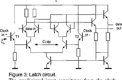 1 58 Gb S Prbs Generator With