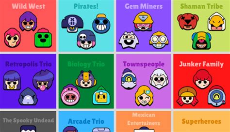 Todos Los Tr Os De Brawl Stars Para Solo Dos Huecos Abiertos