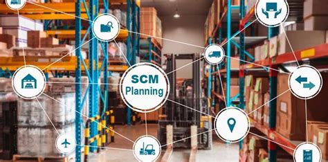 Supply Chain Planning Definition Process And Benefits