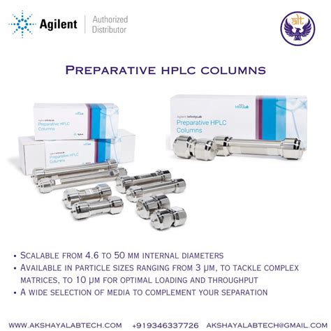 Normal Phase Preparative Hplc Columns Any Purification Campaign Centers Around Three Objectives