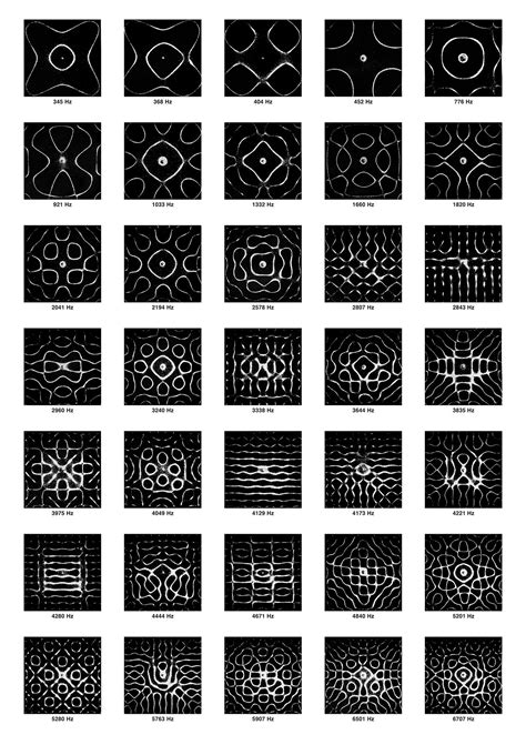 Best 13 Learn Nsibidi Script 25 Nsibidi Symbols Artofit Best 13 Learn Nsibidi Script 25 Nsibidi Symbols Artofit