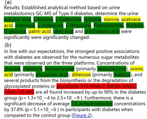 Examples Of Tabolistm And Rule Based Annotation Results The Green Download Scientific Diagram