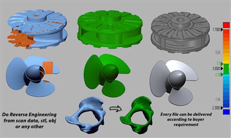 Do Reverse Engineering From Scan Stl Obj Data To Step Cad Model And