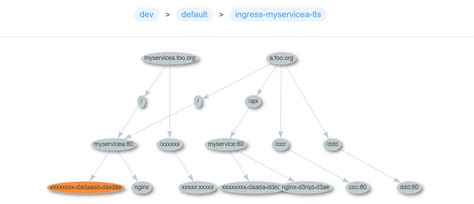 Krm K8s多集群资源管理平台 Kubernetes Resource Management Platform
