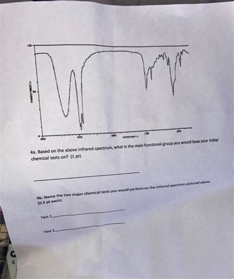 Solved 4a Based On The Above Infrared Spectrum What Is The