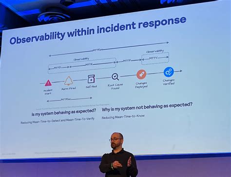 Effective And Efficient Observability With Opentelemetry Infoq