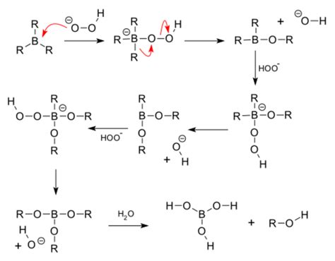 Chemistry Hydroboration Oxidation Reaction Handwiki