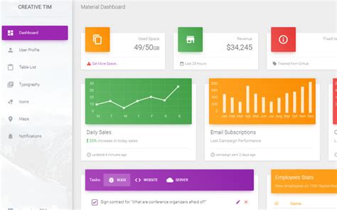 Best Of Free HTML CSS Themes Noupe