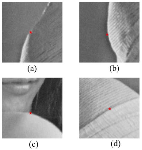 An Improved Method For Evaluating Image Sharpness Based On Edge Information