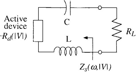 Parallel Resonant Circuit Equation Tessshebaylo