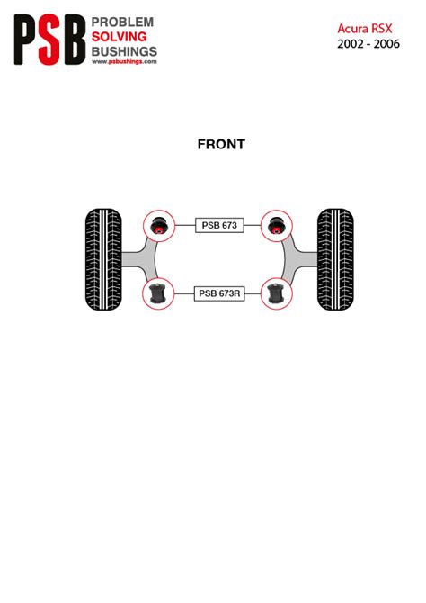 Rsx Archives Polyurethane Suspension Bushings