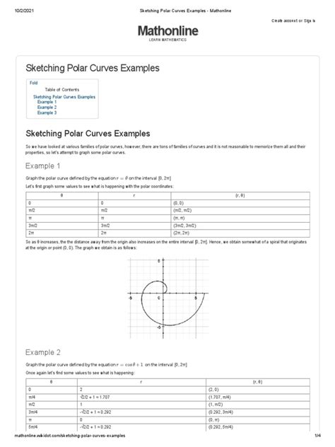 Sketching Polar Curves Examples Mathonline Pdf Coordinate System Curve