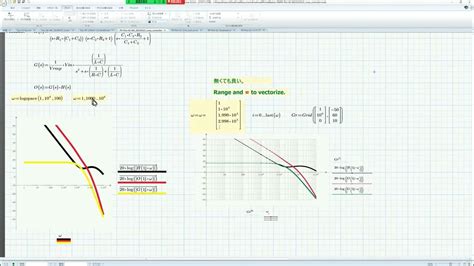 Mathcad P9 Plot 60 How To Plot Transfer Function Youtube