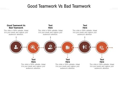 Good Teamwork Vs Bad Teamwork Ppt Powerpoint Presentation Slides Skills