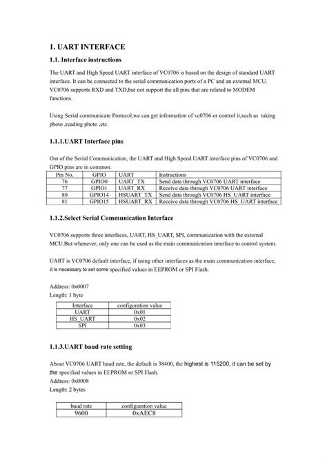 Pdf 1 Uart Interface Adafruit Industries · Pdf File111uart Pdf 1 Uart Interface Adafruit Industries · Pdf File111uart