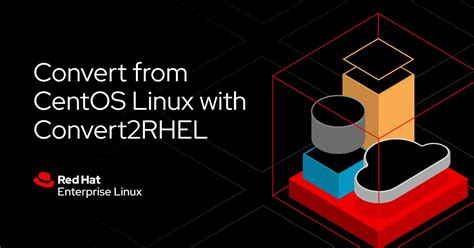 Aws Rhel Centos Cloud Ryan Glazer