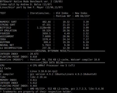 Raspberry Pi 2 Ubuntu MATE 15 04 V Raspbian LinuxLinks