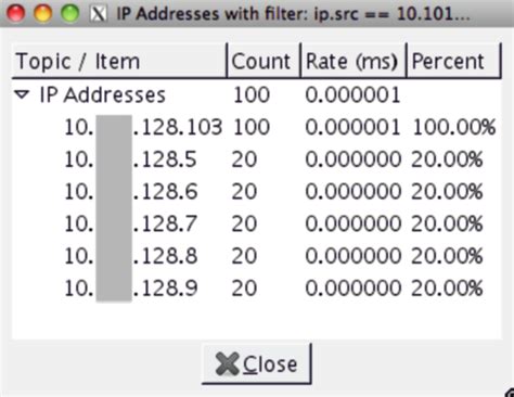 TCP Probes Summary Generated By Host X Download Scientific Diagram