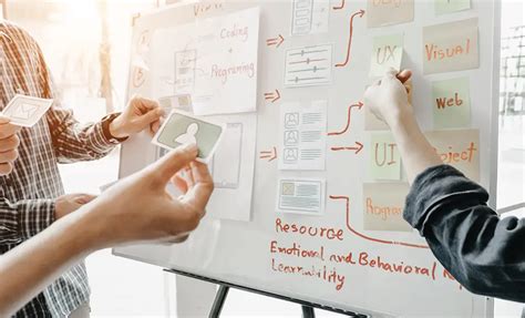Application Lifecycle Management Services For Enterprises