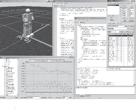 Figure 1 From Combining Gait Optimization With Passive System To