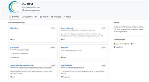 camunda community contributions