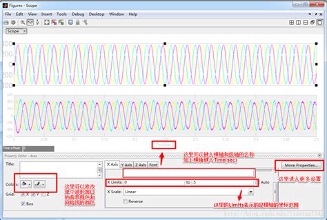 对simulink中scope进行进一步的设置simulink示波器坐标轴字体大小 Csdn博客 对simulink中scope进行进一步的设置simulink示波器坐标轴字体大小 Csdn博客